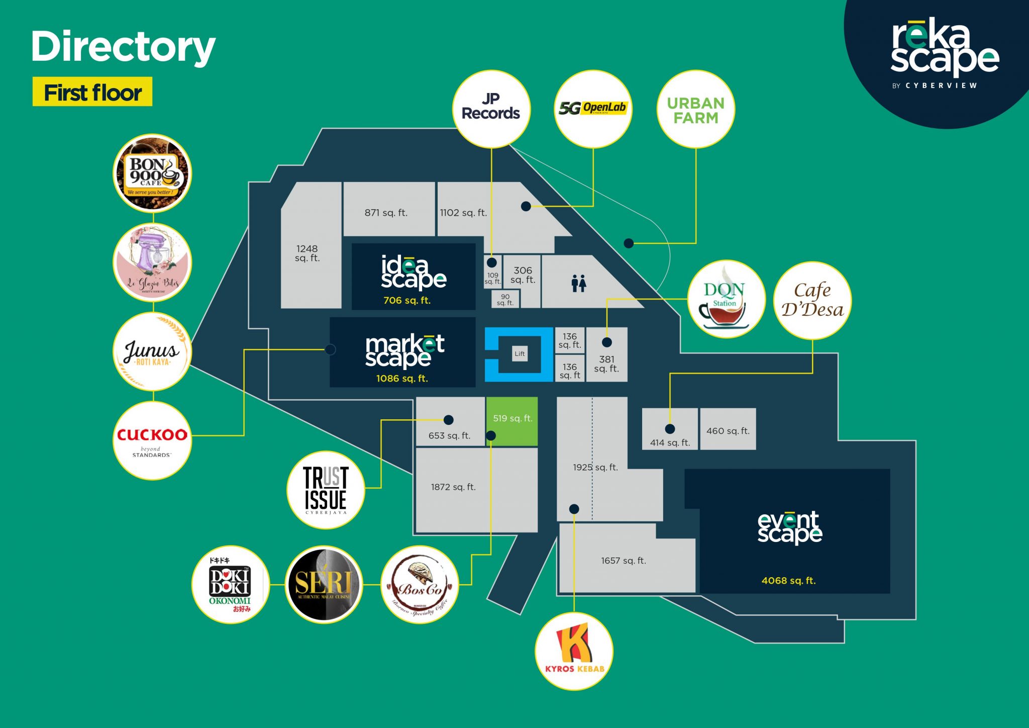 RekaScape - Cyberview