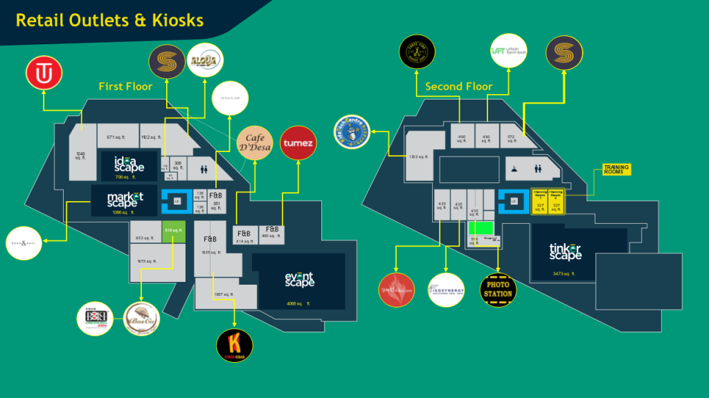 RekaScape - Cyberview